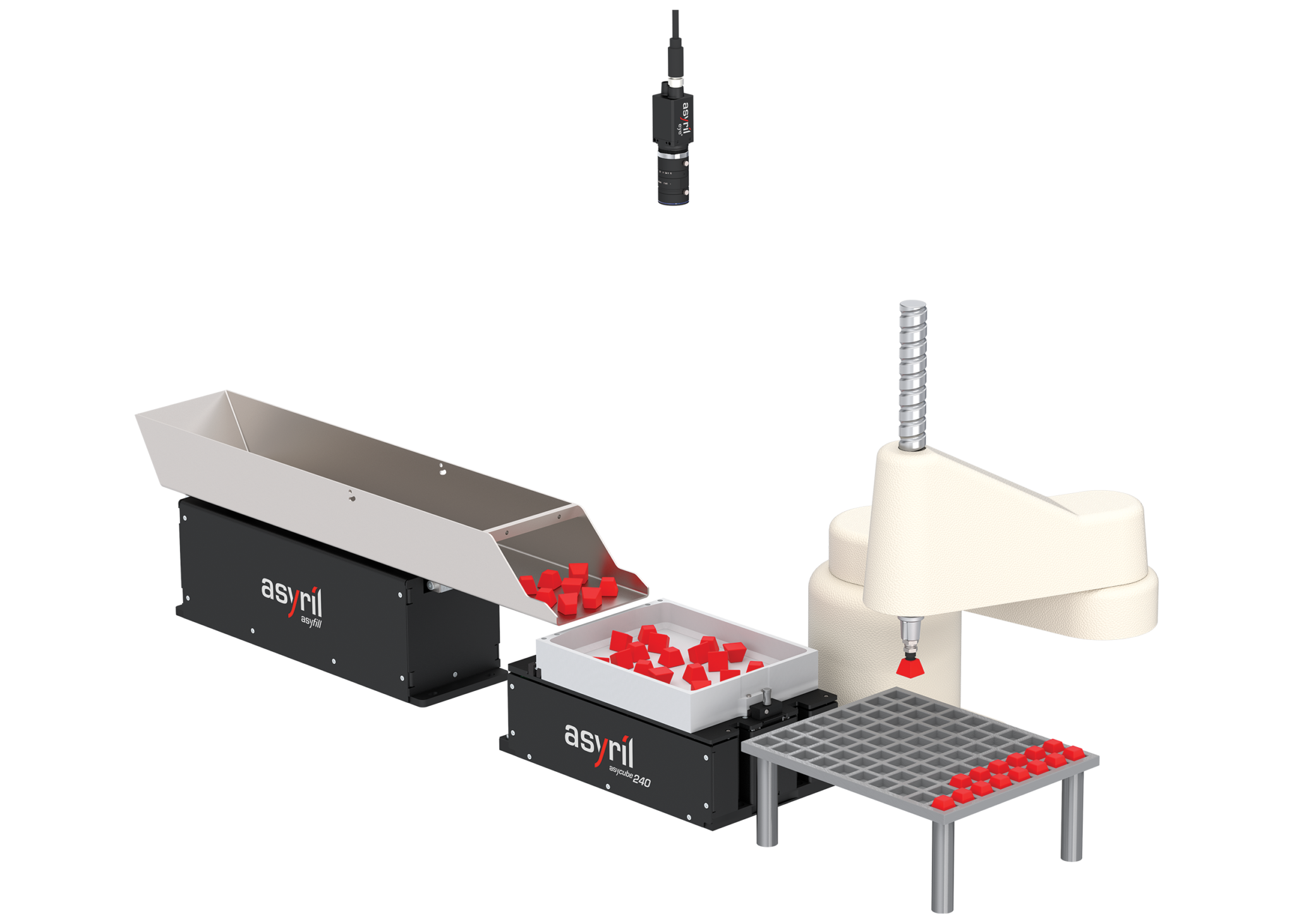 Asyril Flexible Feeders for Precision Parts Handling
